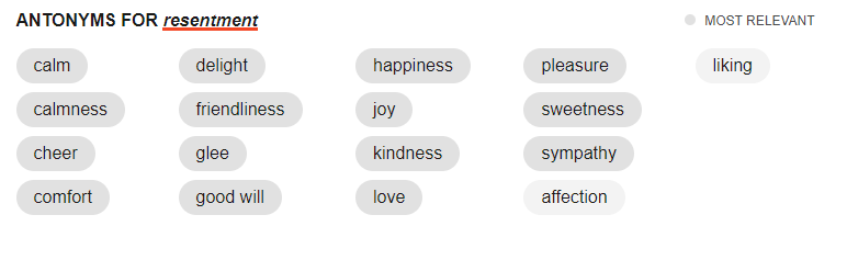 Expectations are Premeditated Resentment